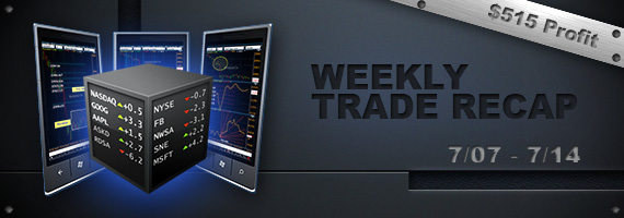 Weekly Trade Recap: 7/07 - 7/14 - Trading Blog Entry | IntelliTraders